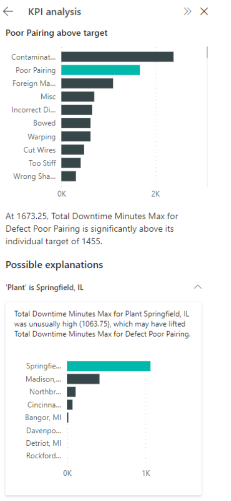 Mastering Microsoft Power BI Service Options and Settings