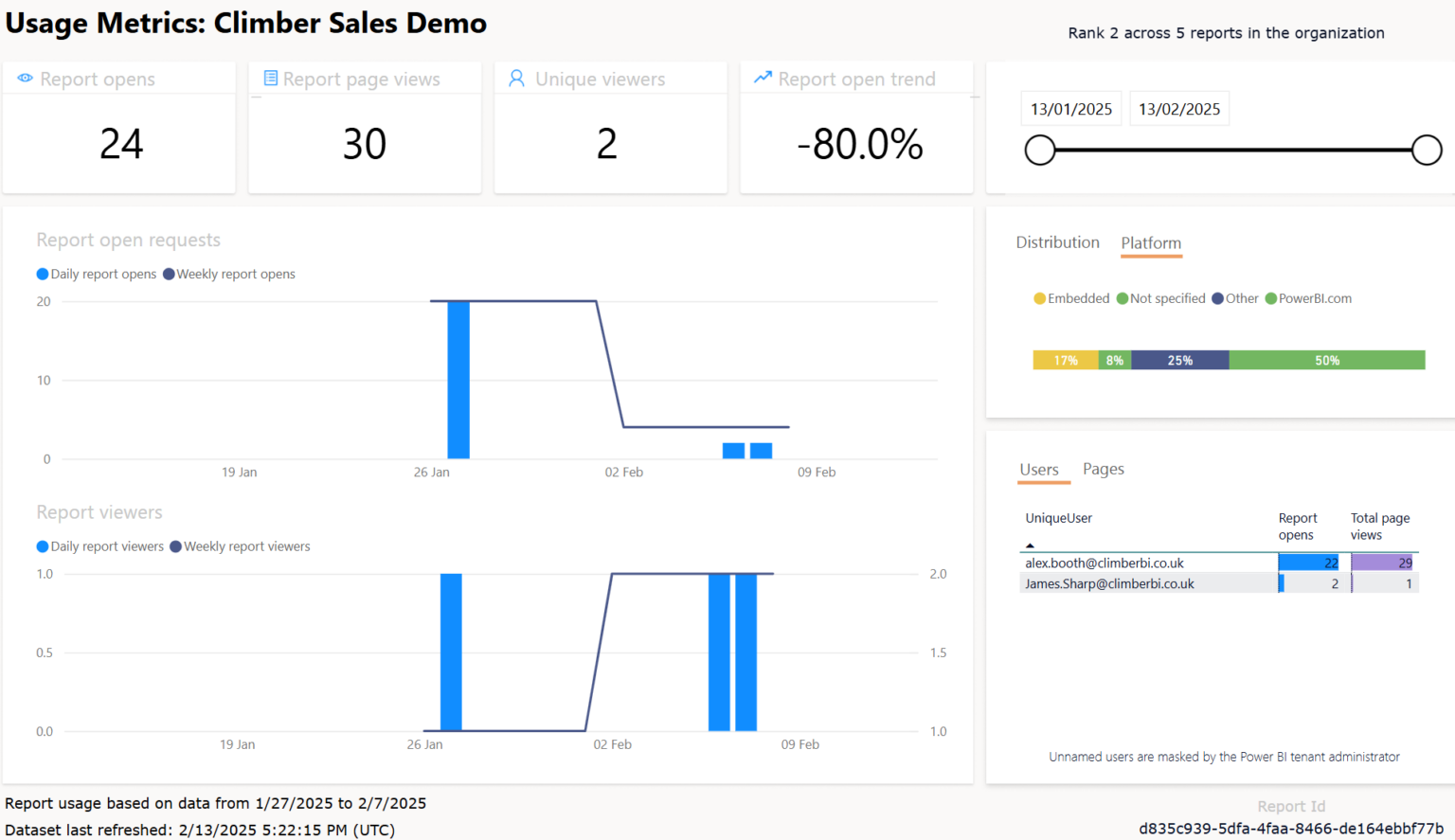 Microsoft Power BI Service Options & Settings: The Ultimate Guide