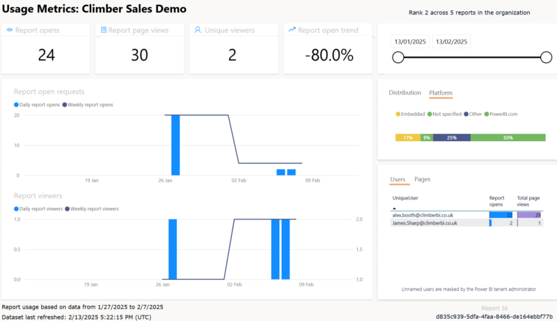 Mastering Microsoft Power BI Service Options and Settings