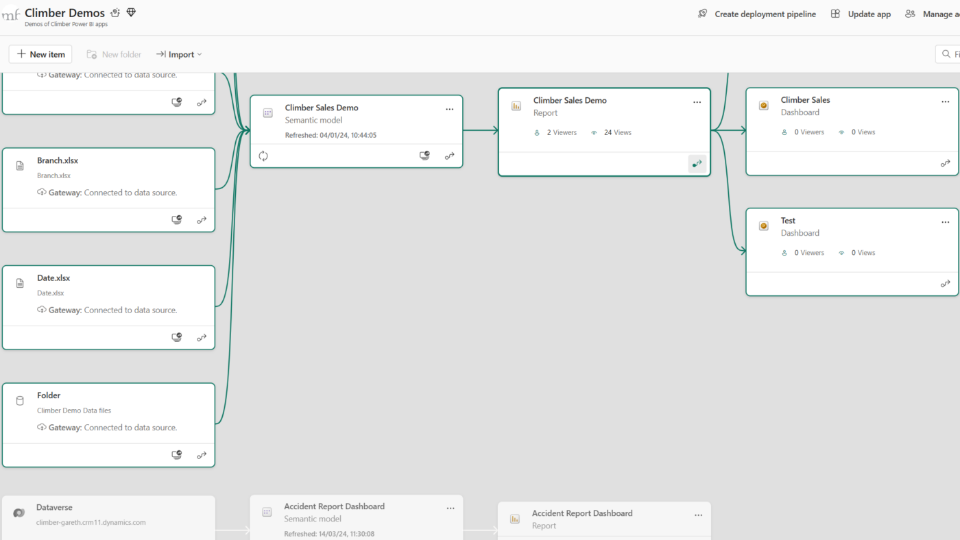 Mastering Microsoft Power BI Service Options and Settings