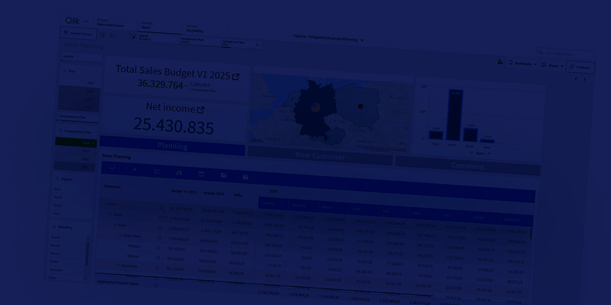 Fiplana - Smarter Financial Planning & Analysis in Qlik